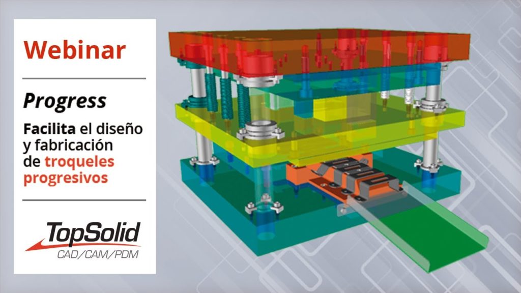 CIM Conline – CIMCo