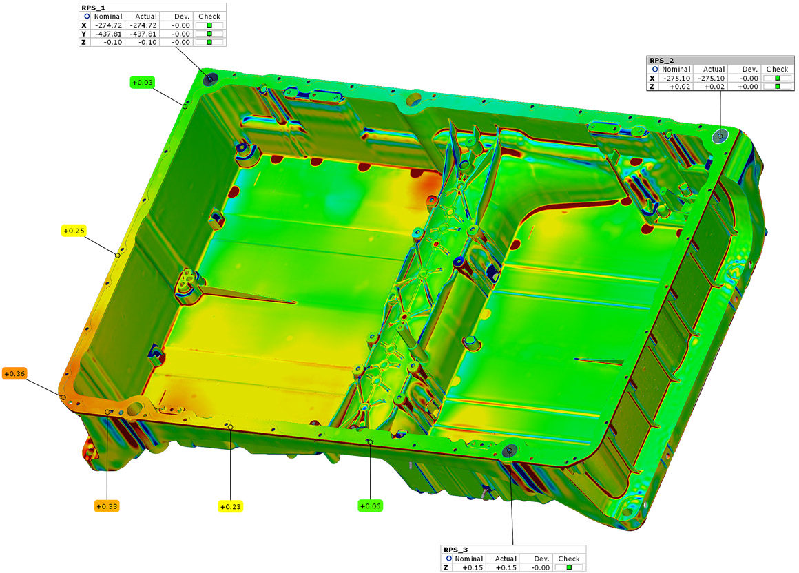 Zeiss-ScanBox-Serie5 – CIMCo