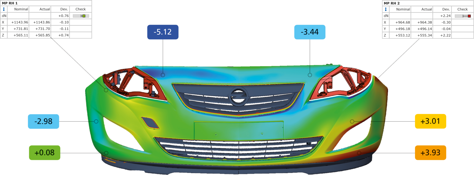 Zeiss-ScanBox-Serie5 – CIMCo